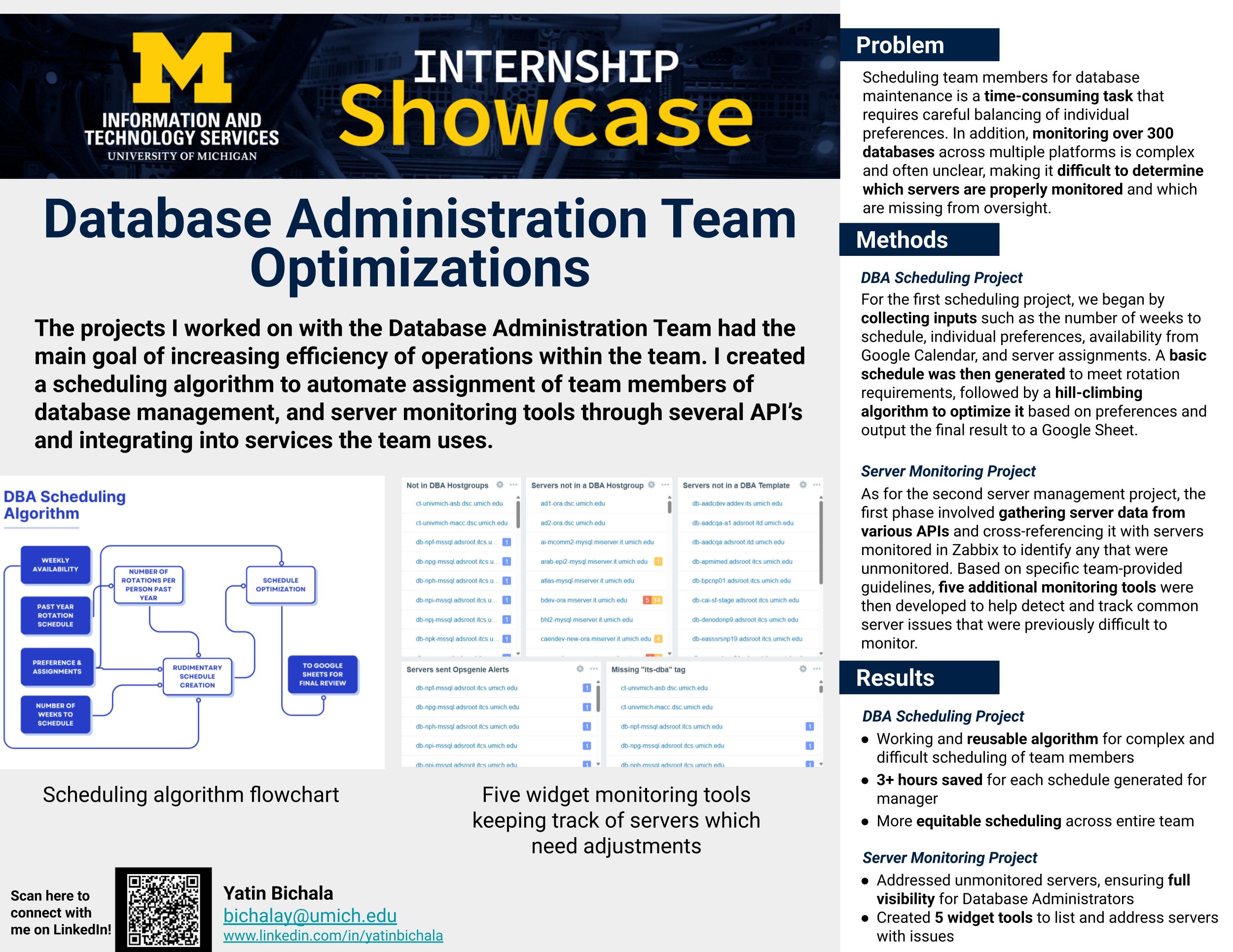 2025 ITS Internship Program Showcase | ITS Summer Internship Program