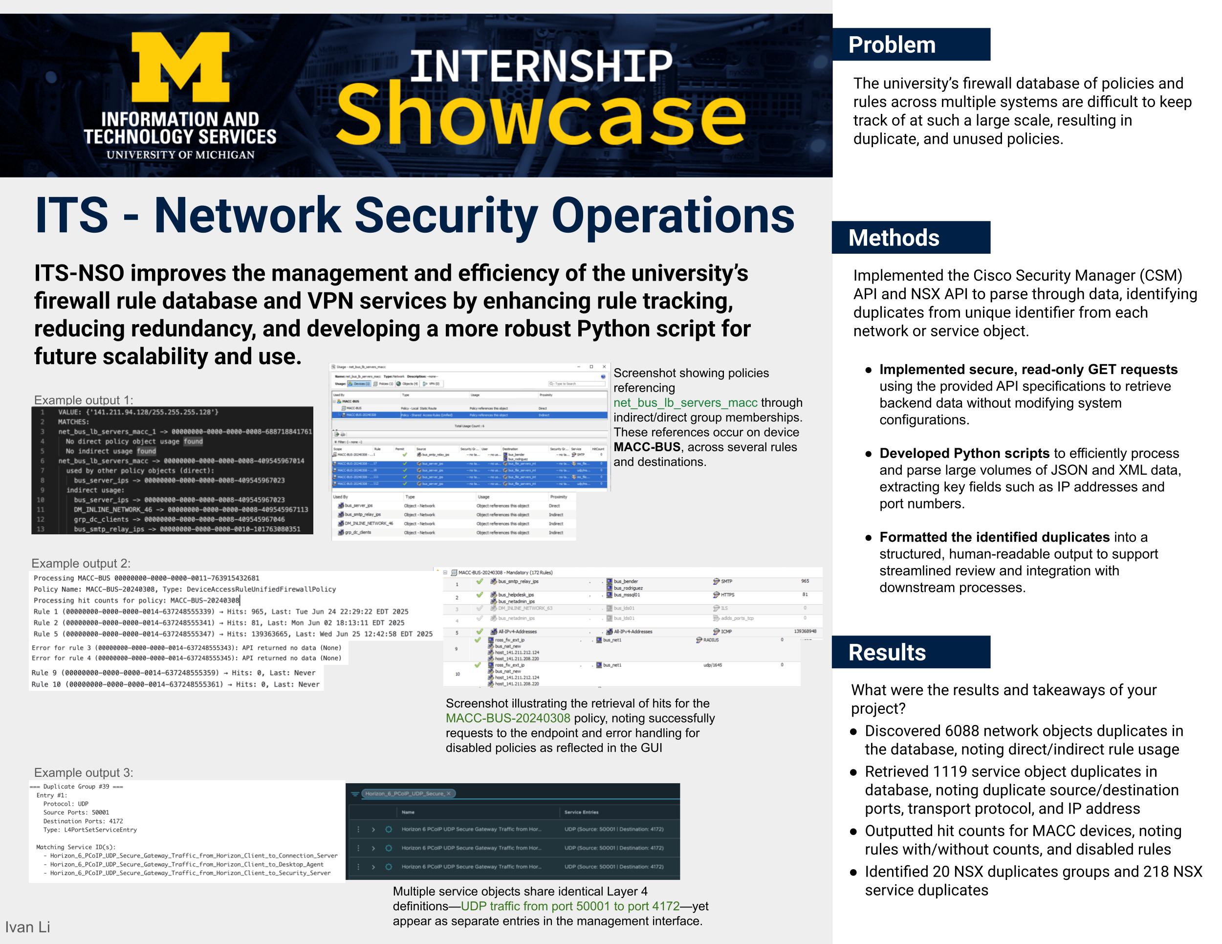 2025 ITS Internship Program Showcase | ITS Internship Program